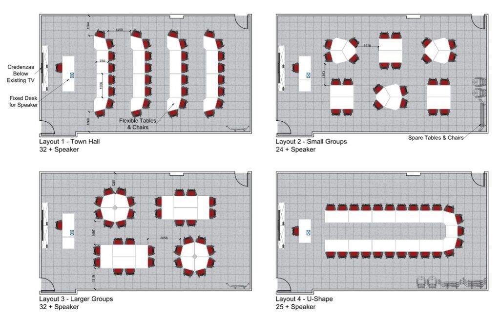 Designing a Training Room | Meridian Interiors